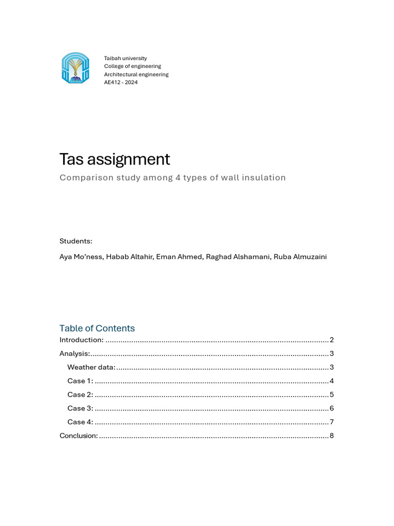 Tas Assignment | PDF | Building Insulation | Sustainable Building