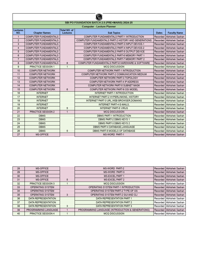 Sbi Po Foundation Batch 2.0 (Pre+Mains) 2024-25 Computer - Lecture Planner | PDF | Computer ...