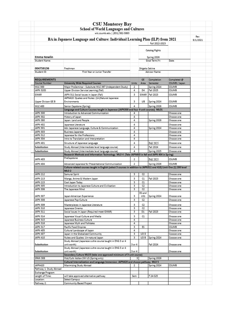 Ilp Emma Nowlin - Sheet 1 1 | PDF | Liberal Arts Education | Japan