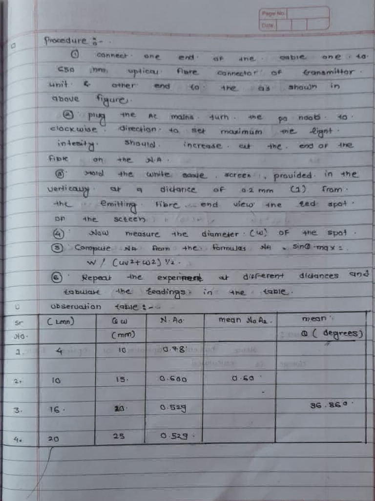 1734 Experiment 09 | PDF