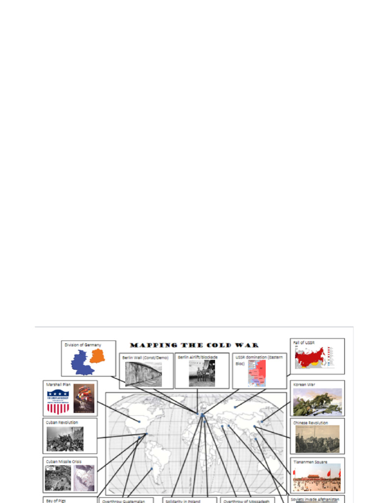 Mapping The Cold War Project | PDF | Vietnam War | Warsaw Pact