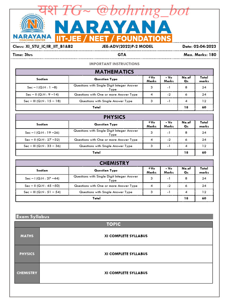 JEE Advanced 2022 Model Exam Paper | PDF | Chemical Bond | Force