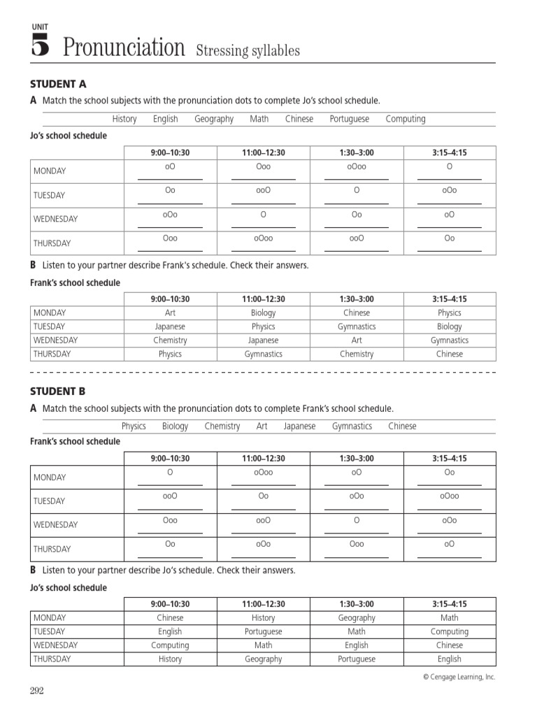 Unit 5 Pronunciation | PDF | Phonology | Human Voice