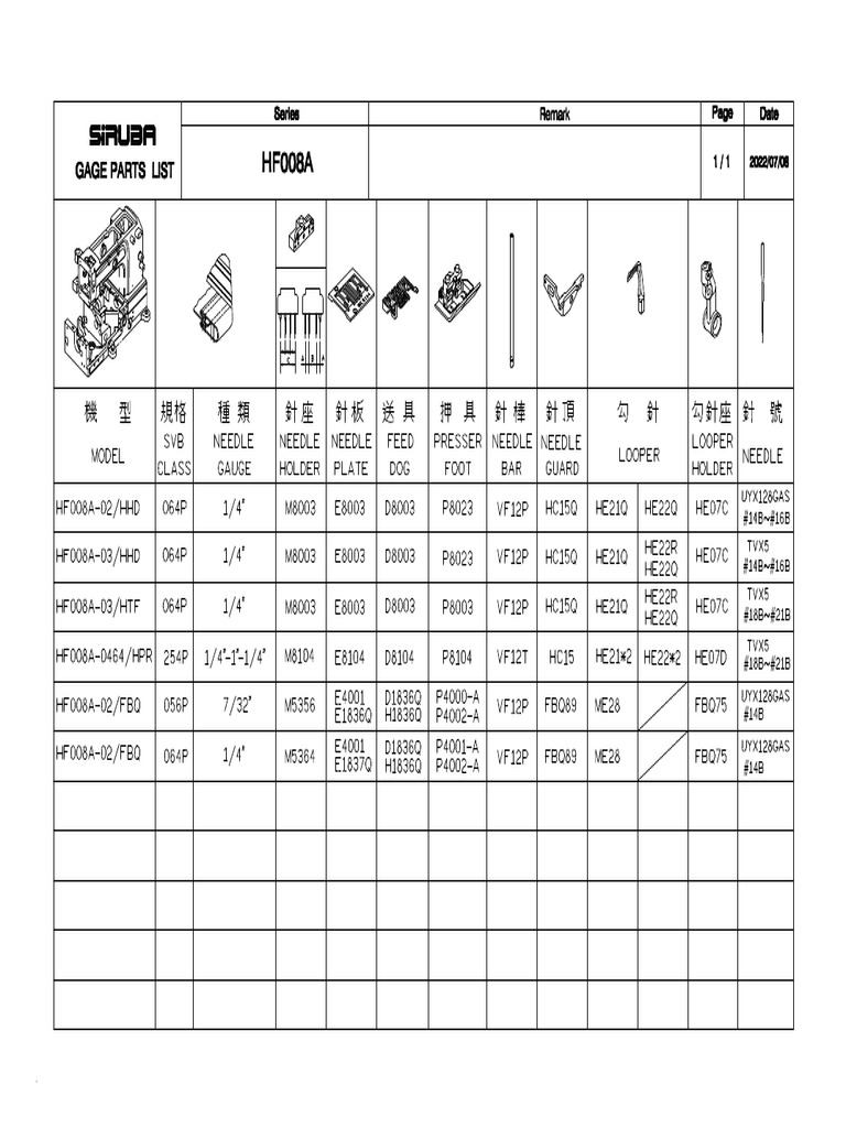 MULTIAGUJAS SIRUBA HF008A_parts-list_20240131 | PDF