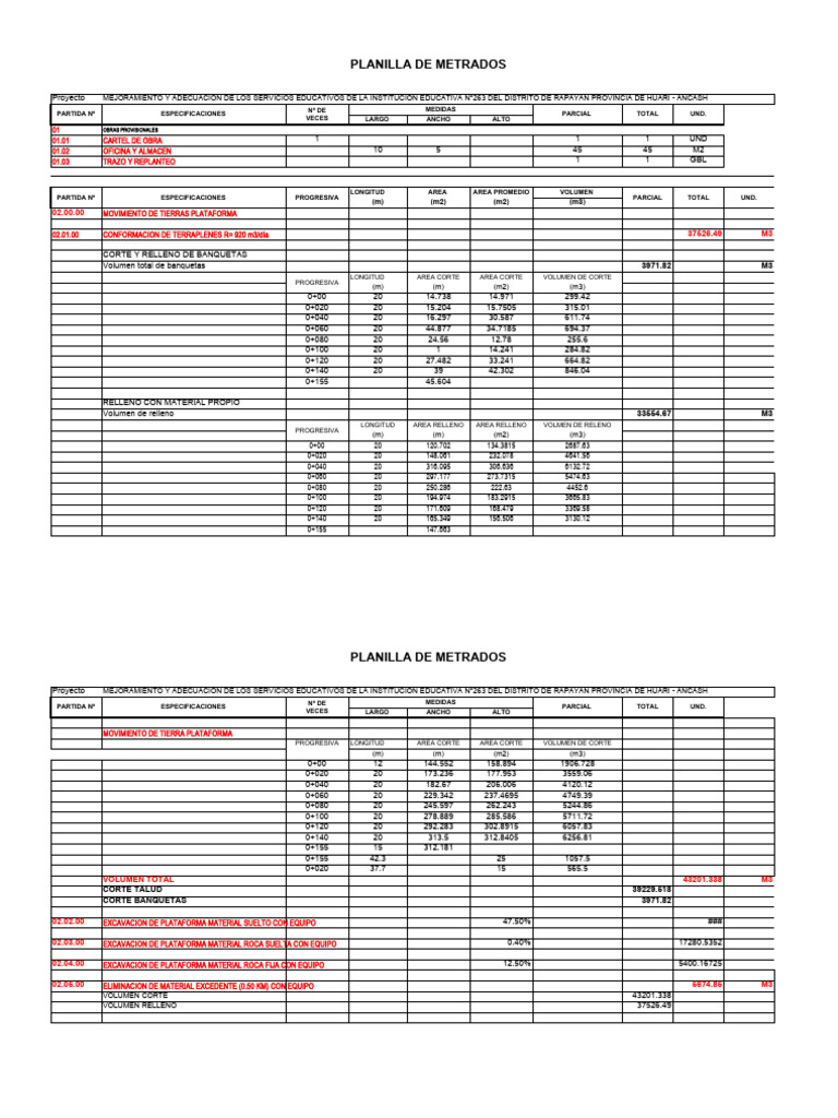 Metrados Estructuras | PDF | Ingeniería de Edificación | Materiales
