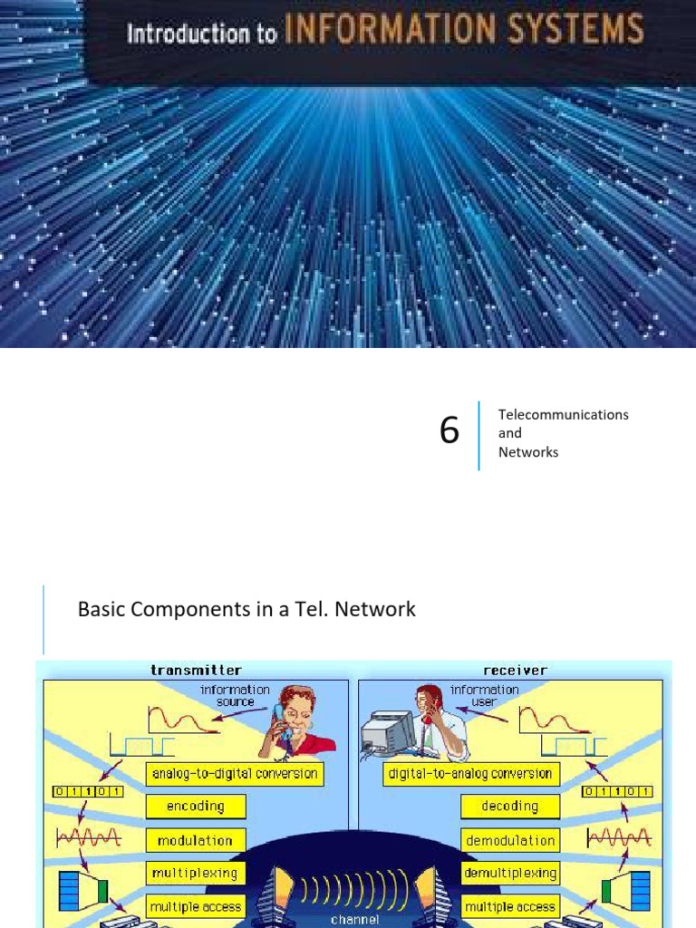 Mis Chp6 | Download Free PDF | Computer Network | Internet Protocol Suite