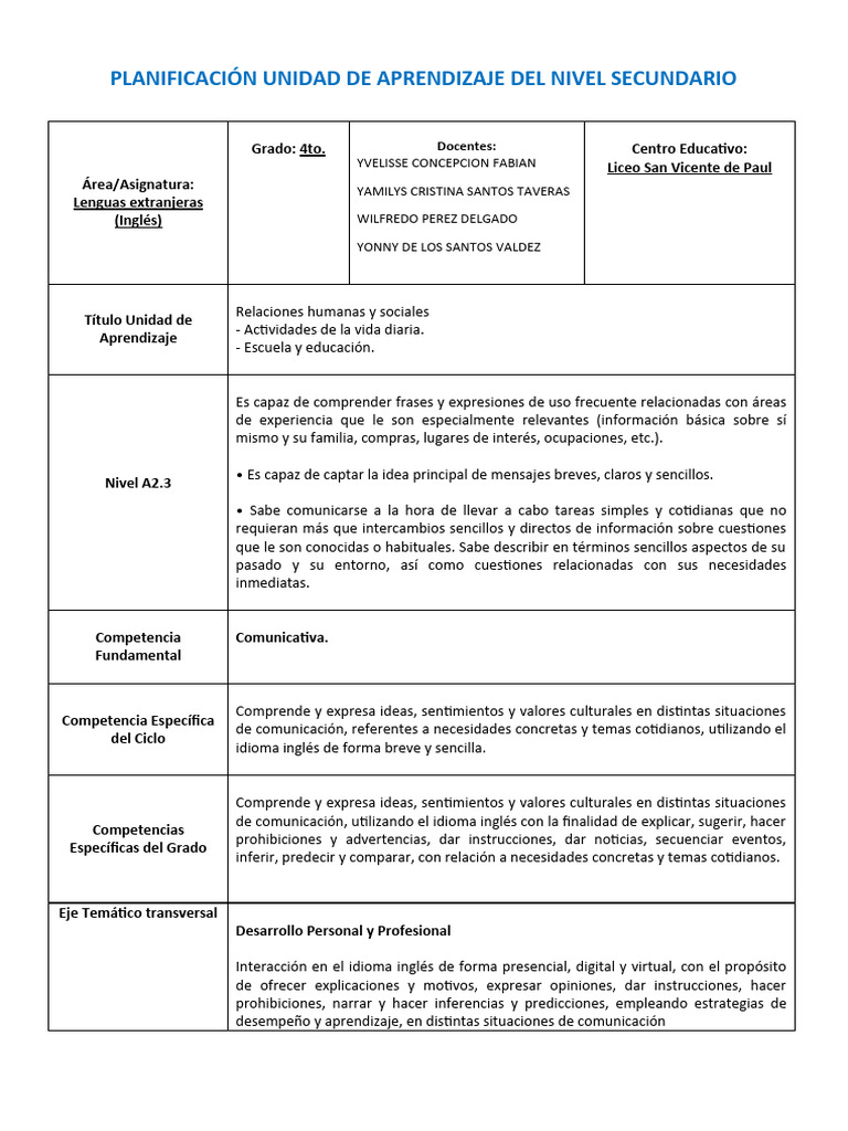 TII.Act.1 Diseño de planificaciones | PDF | Comunicación | Aprendizaje