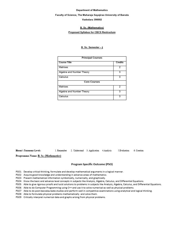 Mathematics BSC | PDF | Mathematics | Eigenvalues And Eigenvectors