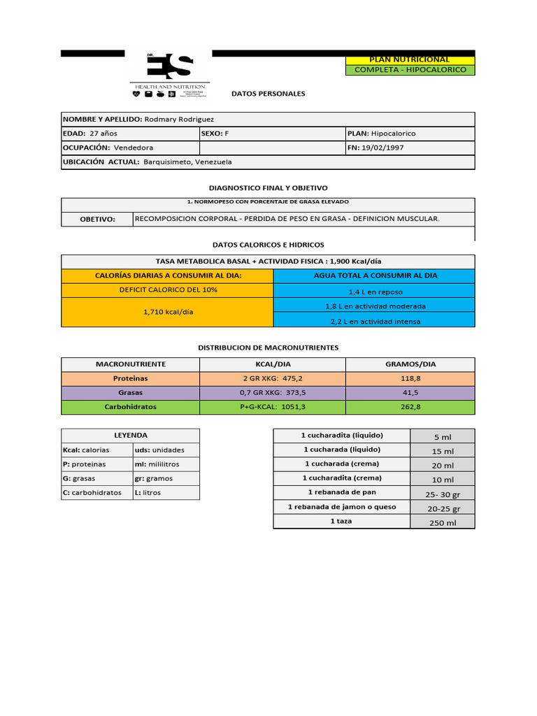 Plan Nutricional Hipocalórico para Rodmary | PDF | Alimentos | Cocinando