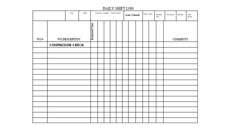 Daily Shift Log | PDF