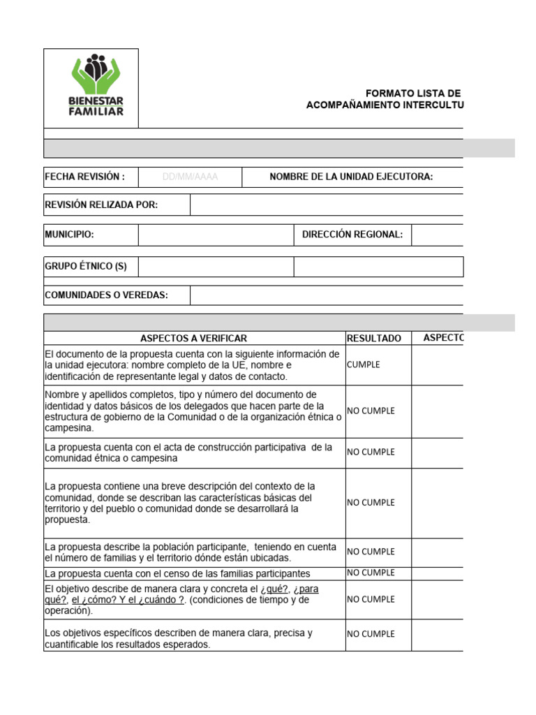 F3.mo30.pp Formato Lista de Chequeo Verificacion Tejiendo ...