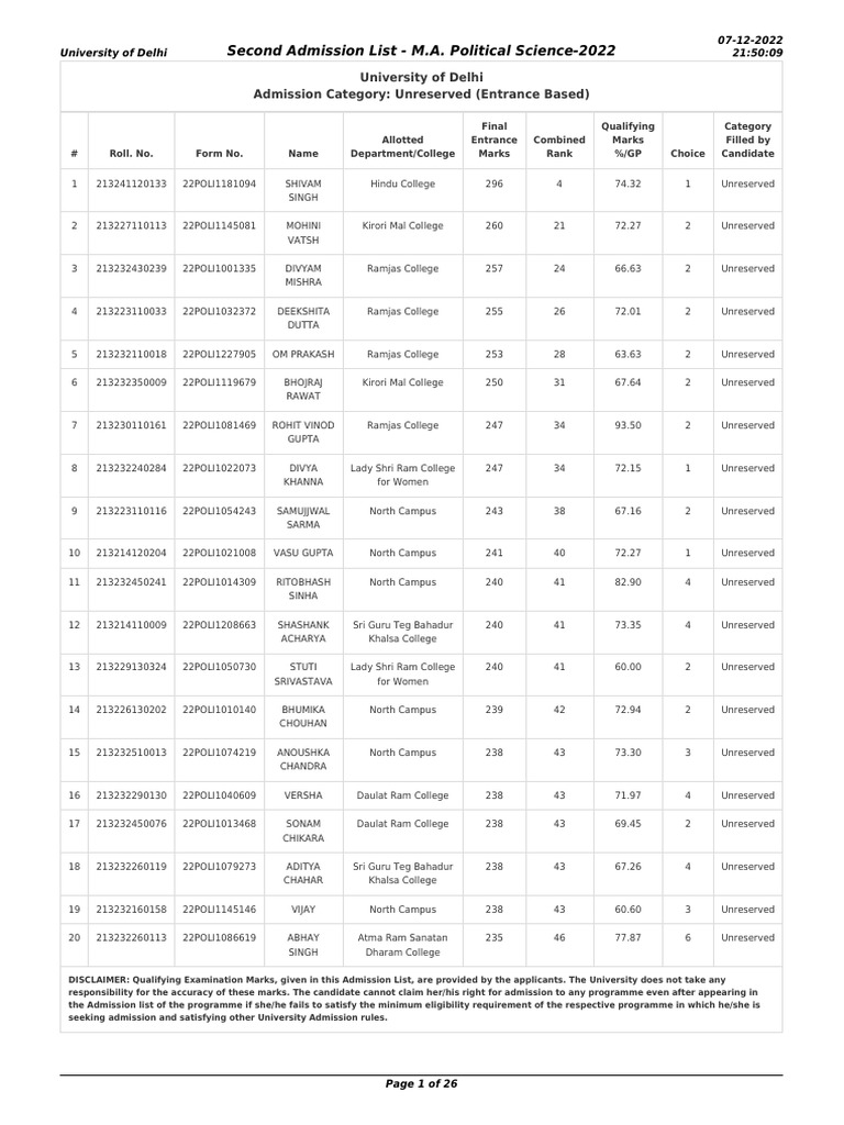 Second Admission List - Political - Science | PDF | University And ...