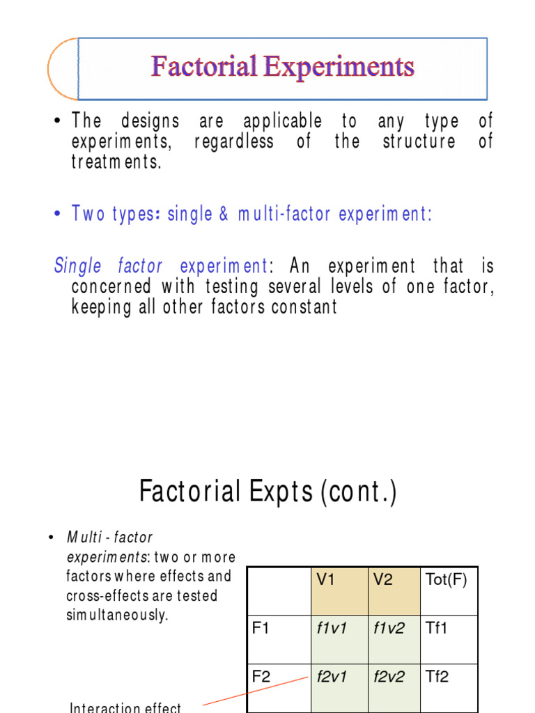 Factorial Experiments | PDF | Analysis Of Variance | Observation