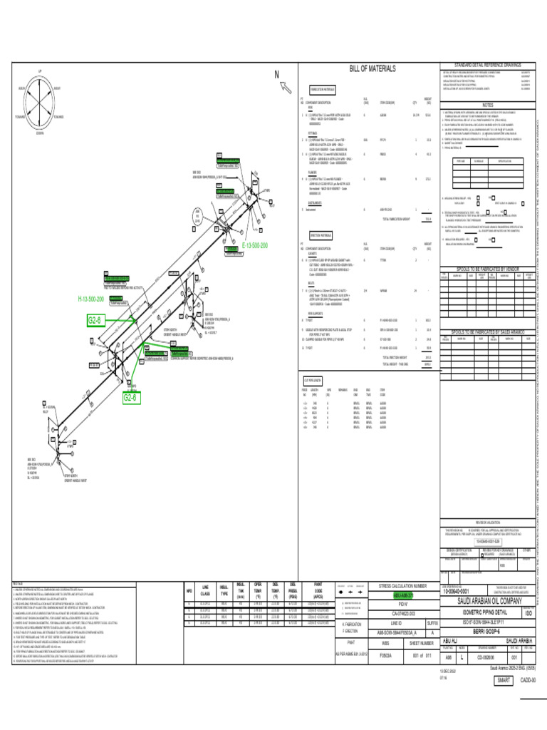 Bill of Materials: Standard Detail Reference Drawings | Download Free ...