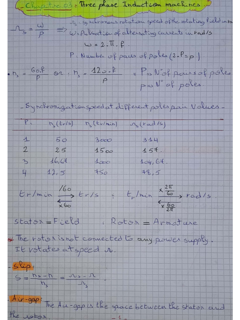 Summary Chapter 03 Three Phase Induction Machines | PDF