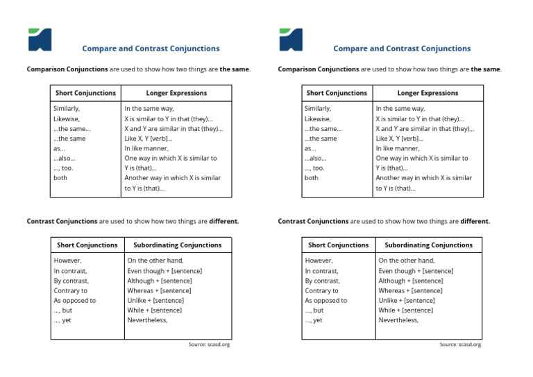 Compare and Contrast Conjunctions | Download Free PDF | Linguistics ...