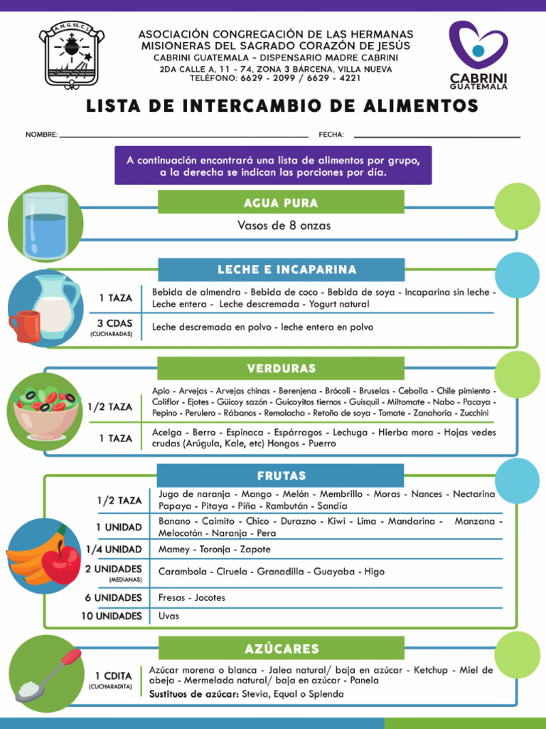 Lista de Intercambio | PDF