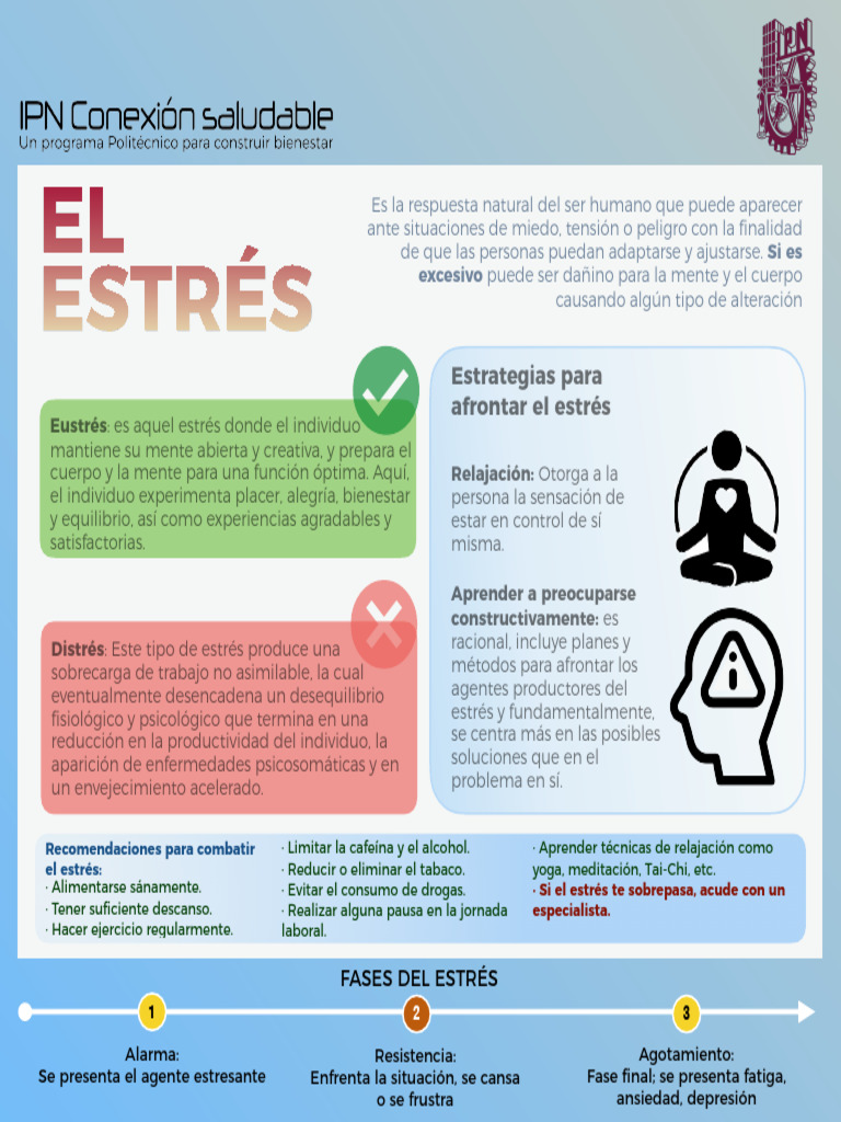 El Estres | PDF | Estrés (biología) | Ciencias del comportamiento