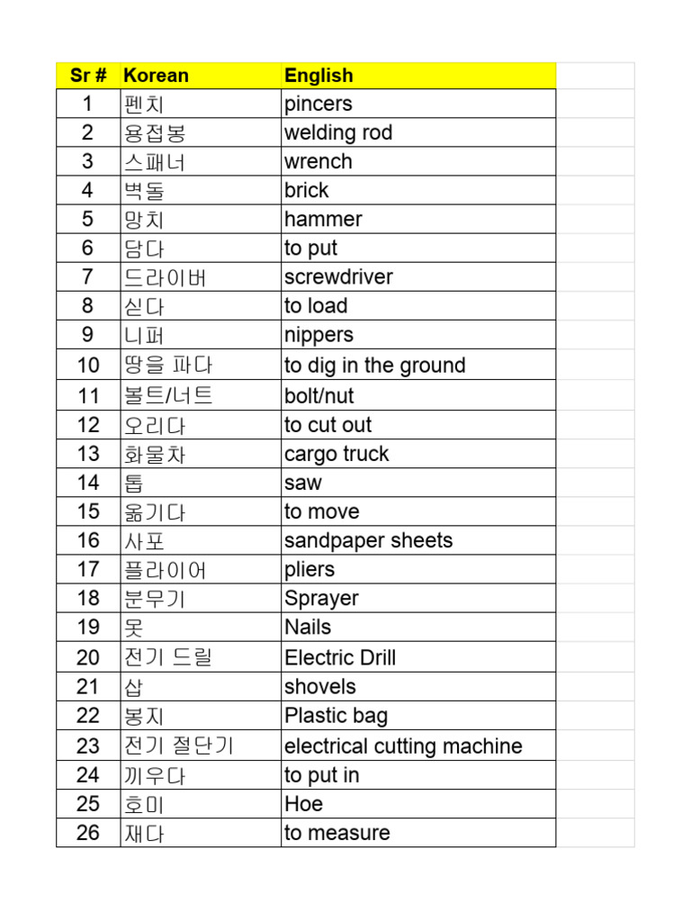 150 Korean Words (Tools+Work) | PDF