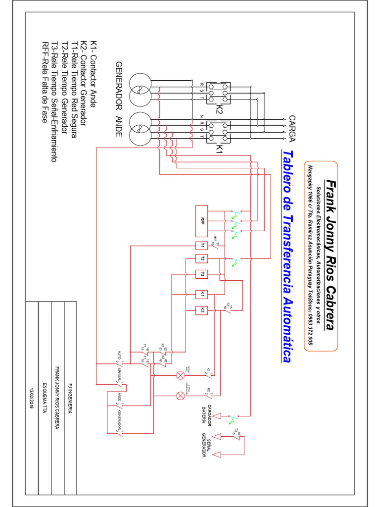 ESQUEMA TABLERO TRANSFERENCIA AUTOMATICA A3 | PDF
