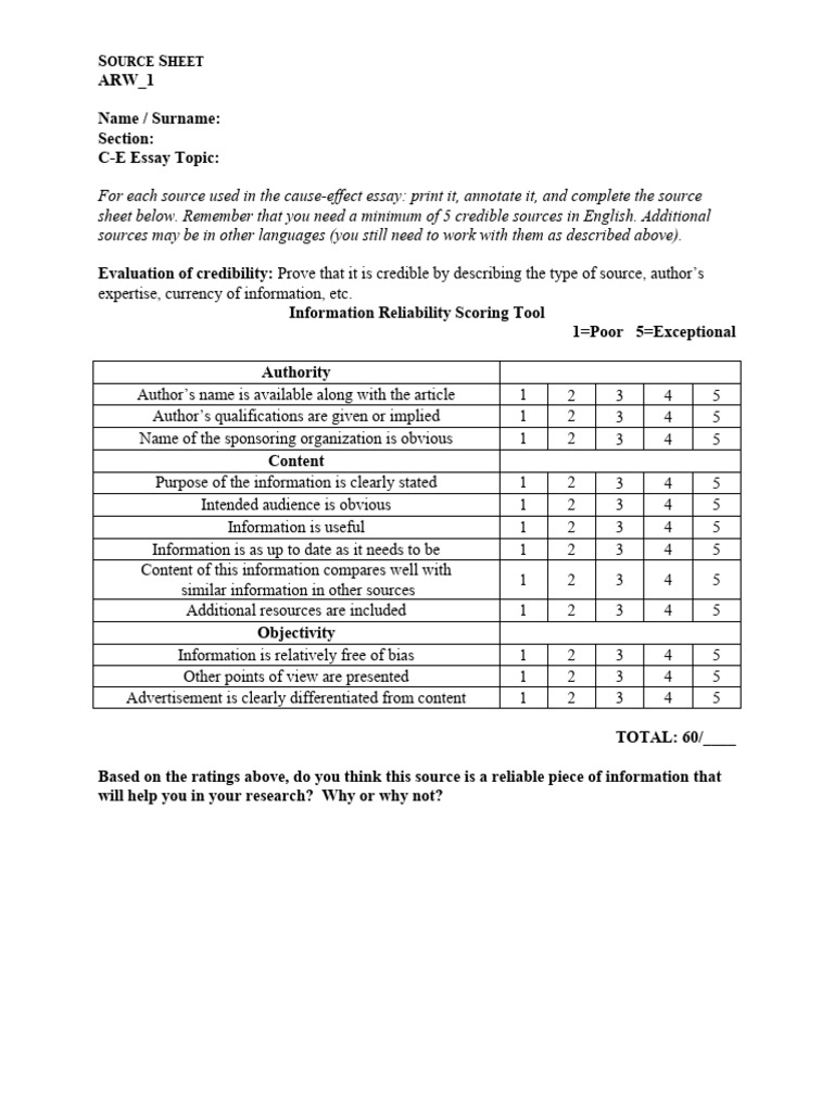 Source Sheet for C-E Essays | PDF | Information | Human Communication