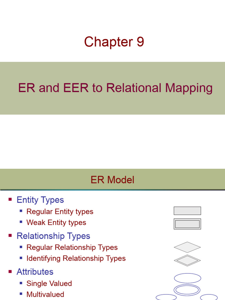 16.EERmapping | PDF | Inheritance (Object Oriented Programming) | Software Design