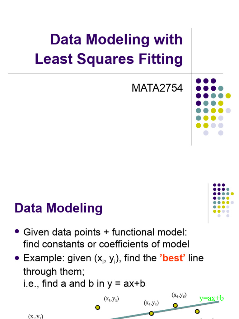 MATA2754 Least Square Fitting | Download Free PDF | Least Squares ...