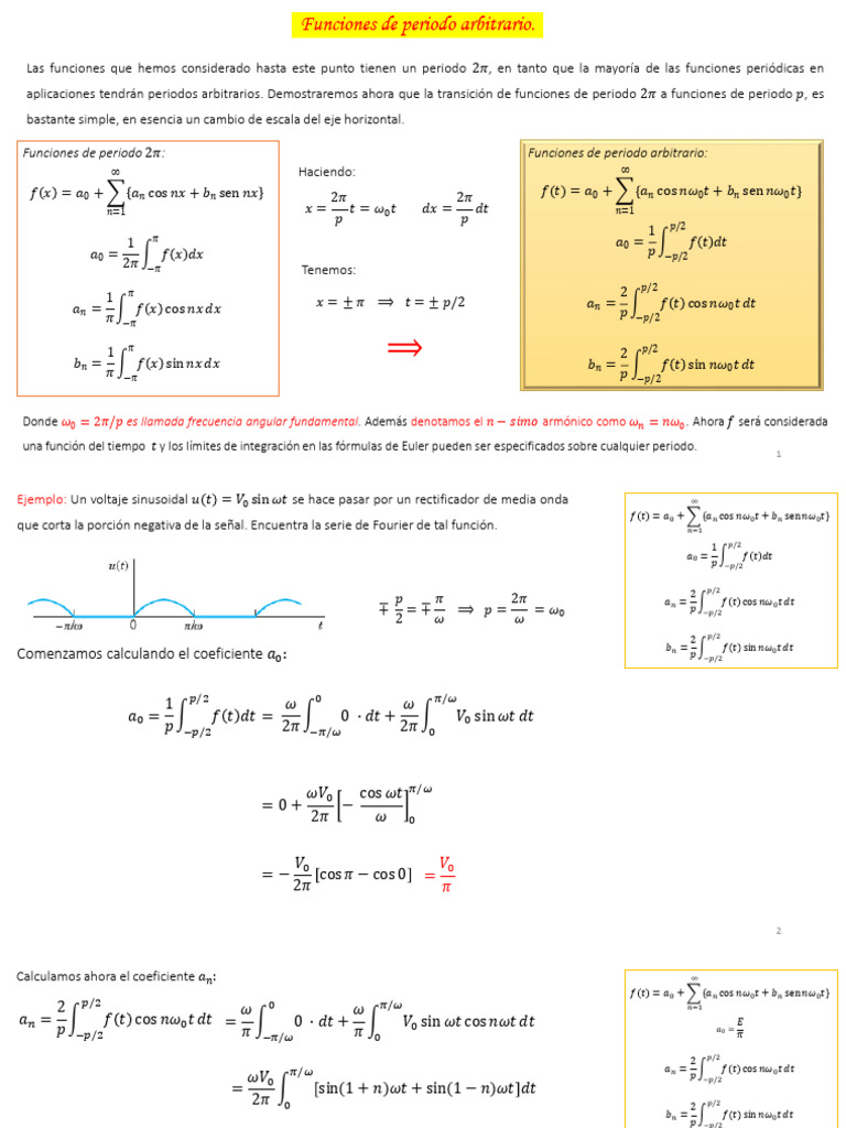 Objetivo 2.4 Funciones de Periodo Arbitrario y Paridad - 055453 ...