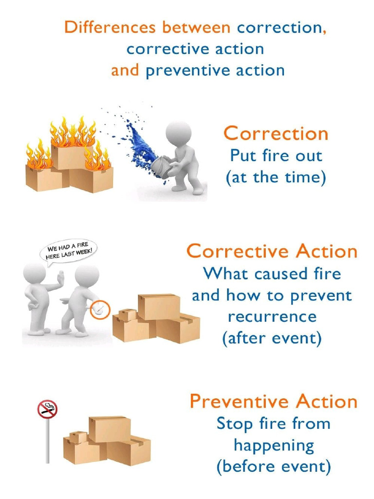 Correction Vs Prevention | PDF
