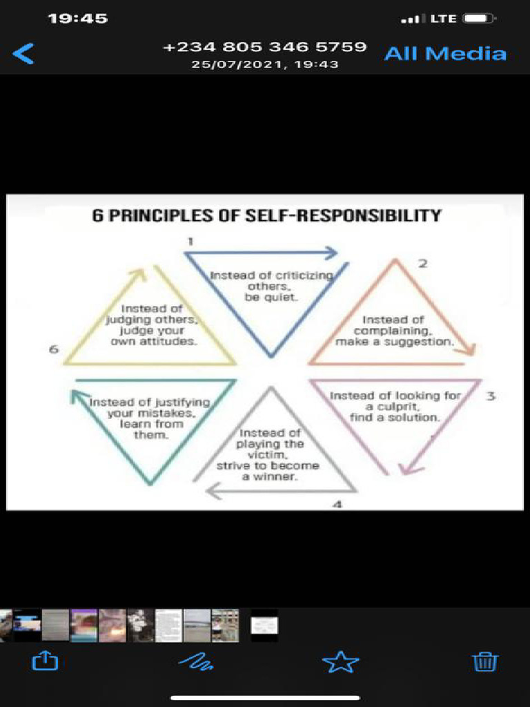 Self Personality | PDF