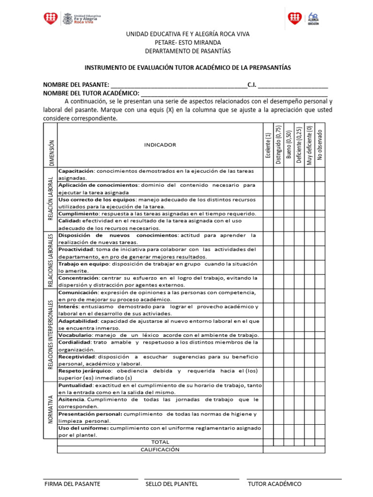 Evaluación Tutor Académico | PDF | Cognición