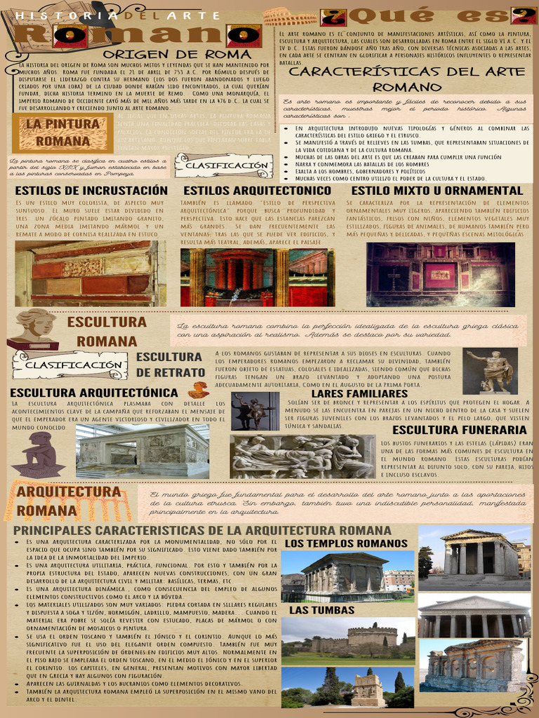 Infografía_Historia_del_Arte_Romano | PDF | imperio Romano | Escultura