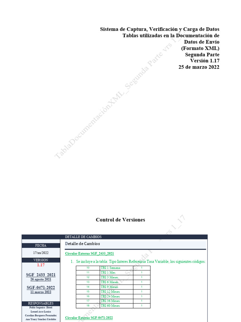 Tablas Sugef Parte 2 | Descargar gratis PDF | Economias