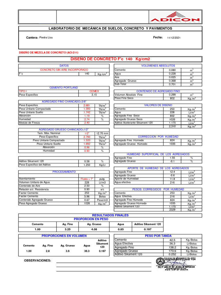 Diseño Concreto Adicon Tipo I 140 | PDF | Hormigón | Cemento