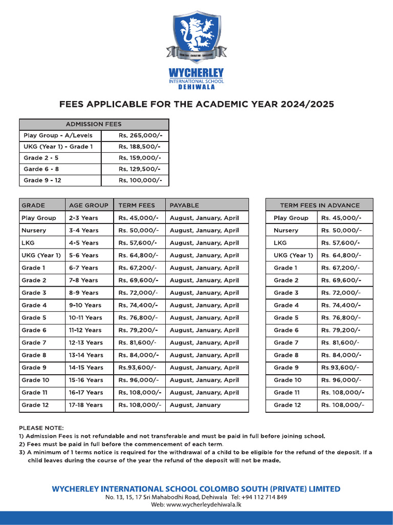 2024-2025 - Local Fees | PDF