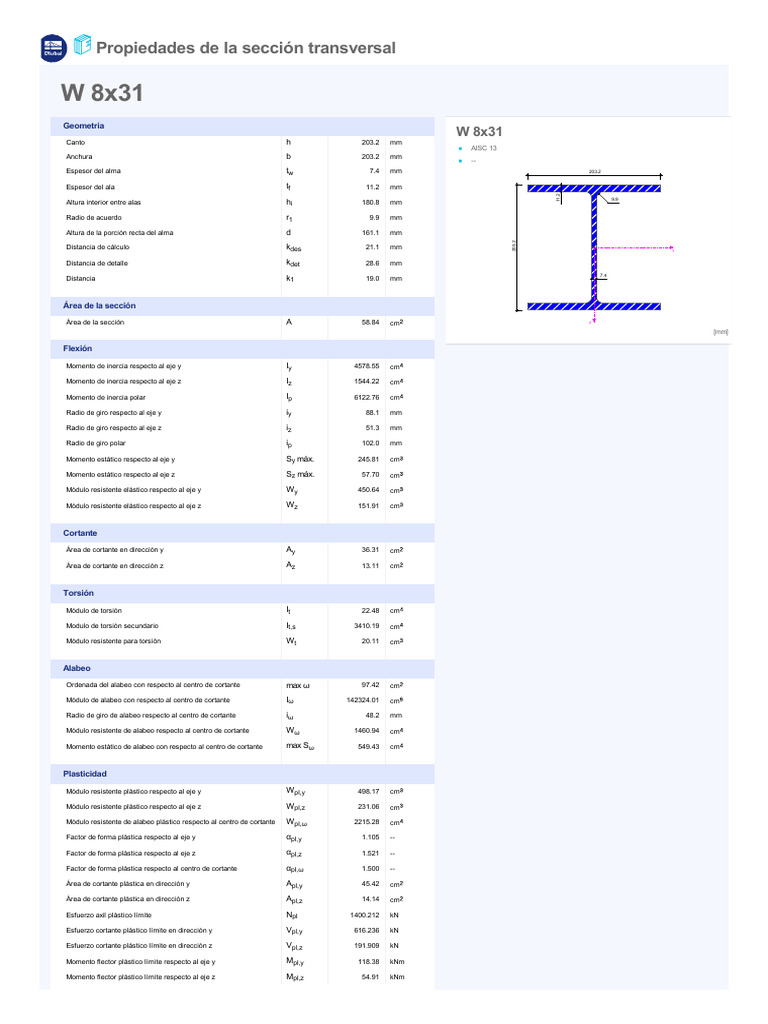 W_8x31 | PDF | Mecánica de sólidos | Fuerza