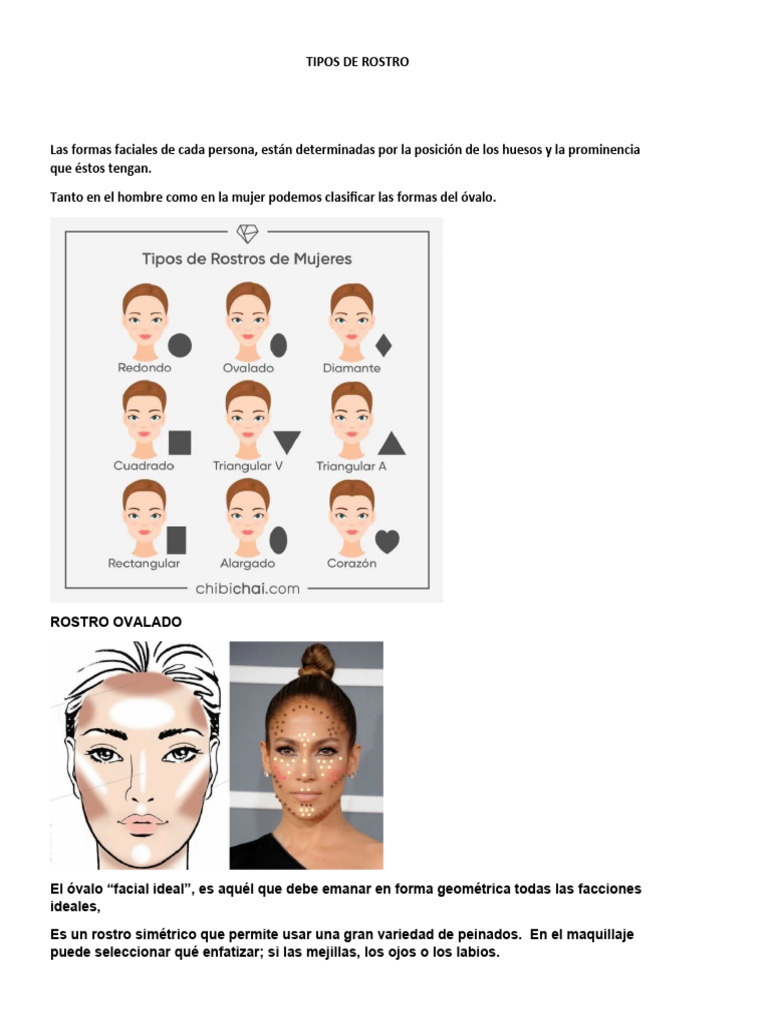 Tipos de Rostro | PDF