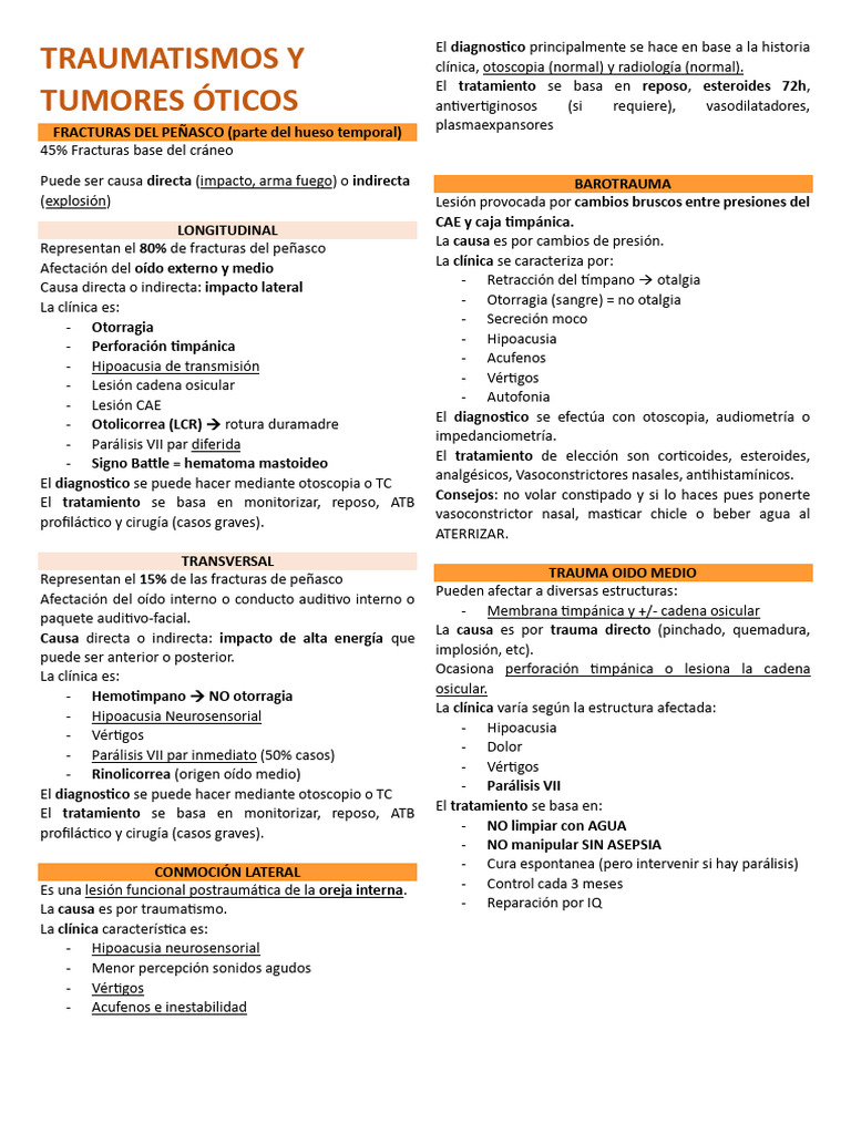 Resumen Tema 6 Traumatismos y Tumores Óticos | PDF | Oído | Escuchando