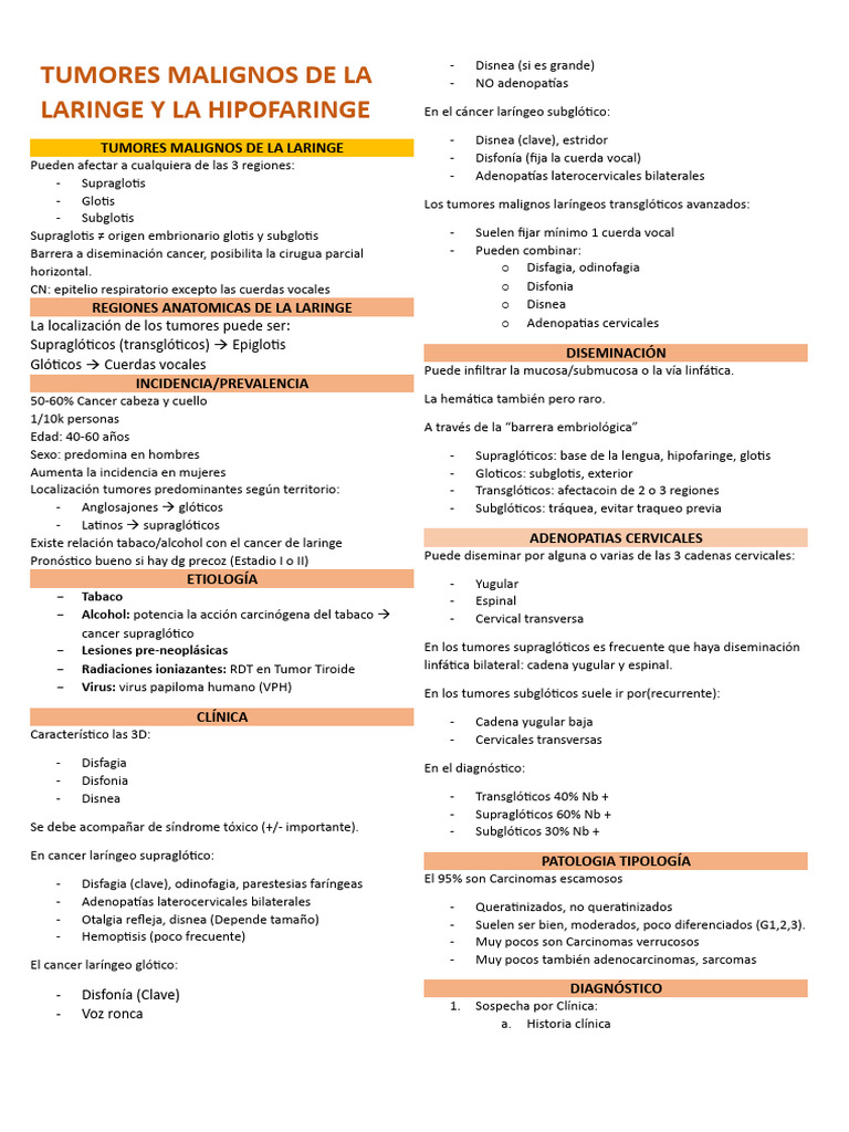 Resumen Tumores Malignos de La Laringe y La Hipofaringe | PDF | Cáncer ...
