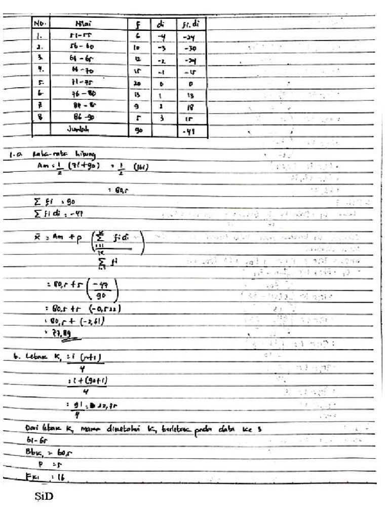 Diskusi 3 Nur Ilma | PDF