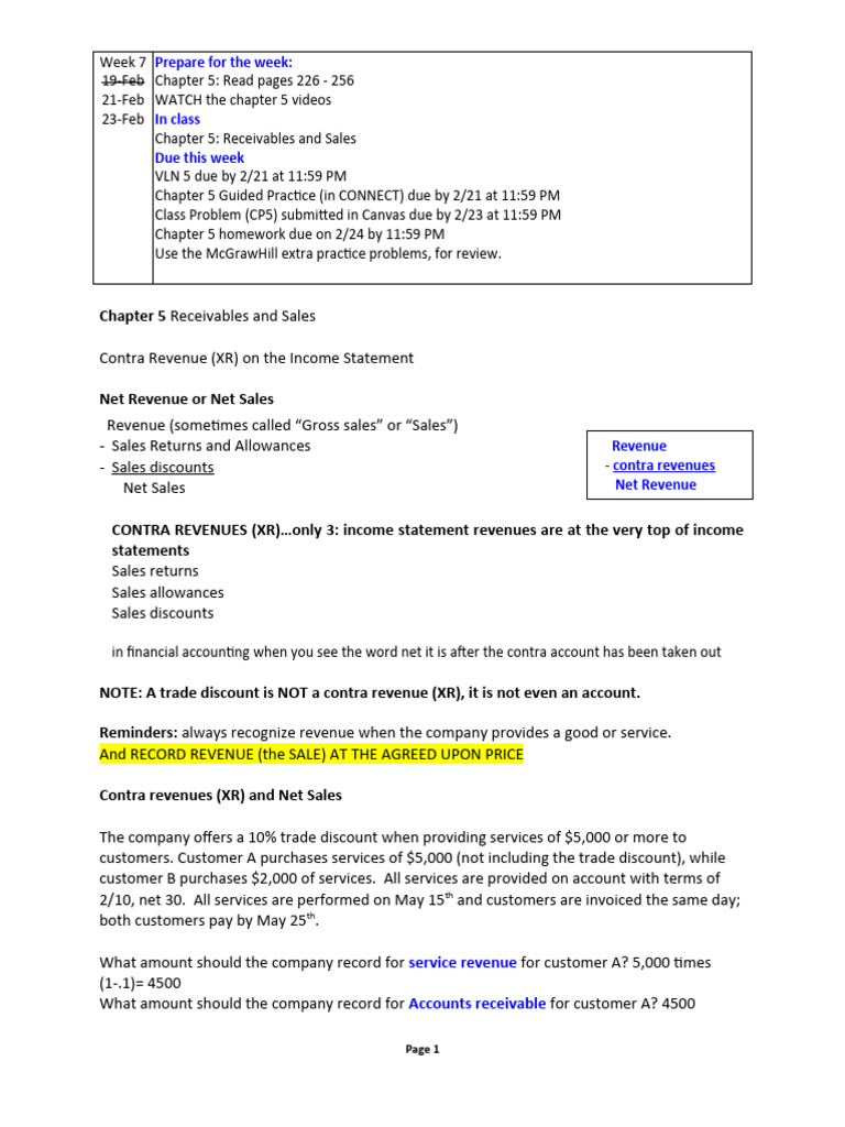 Chapter 5: Receivables & Sales | PDF | Bad Debt | Debits And Credits