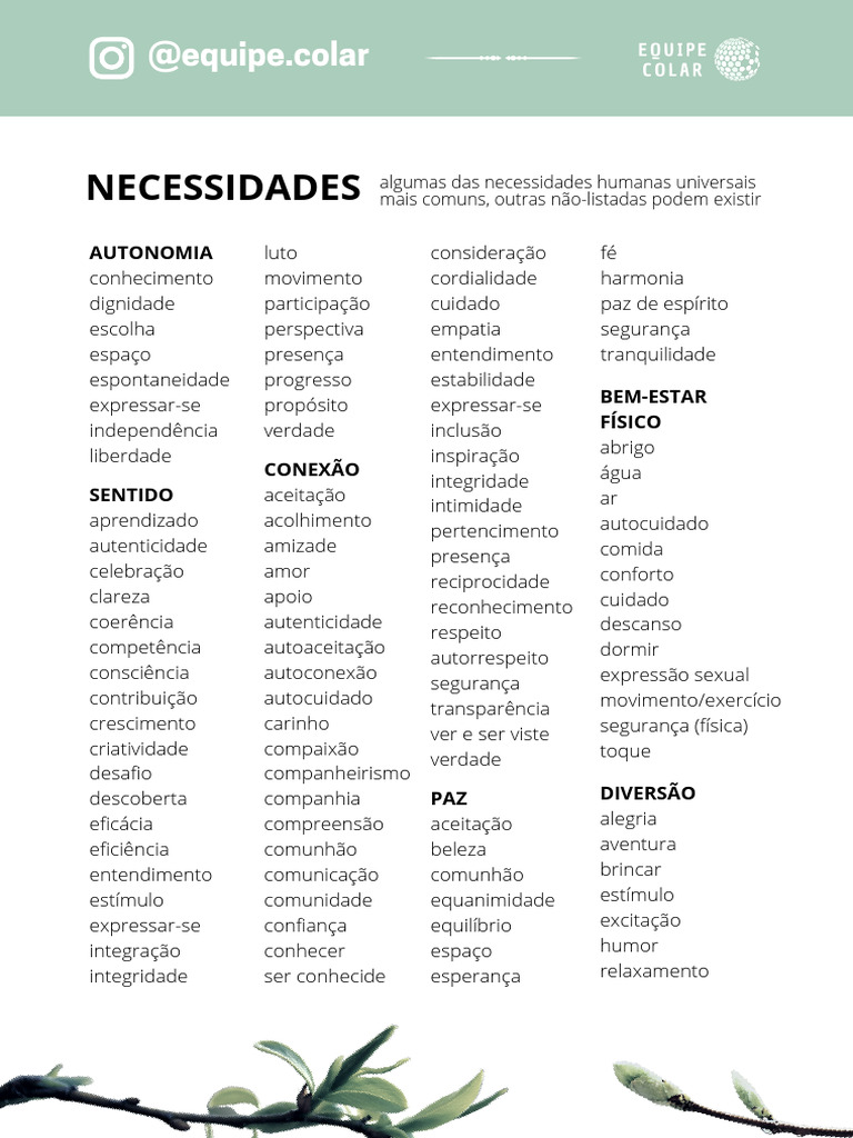 Lista de Sentimentos e Necessidades COLAR | PDF | Emoções | Conceitos ...