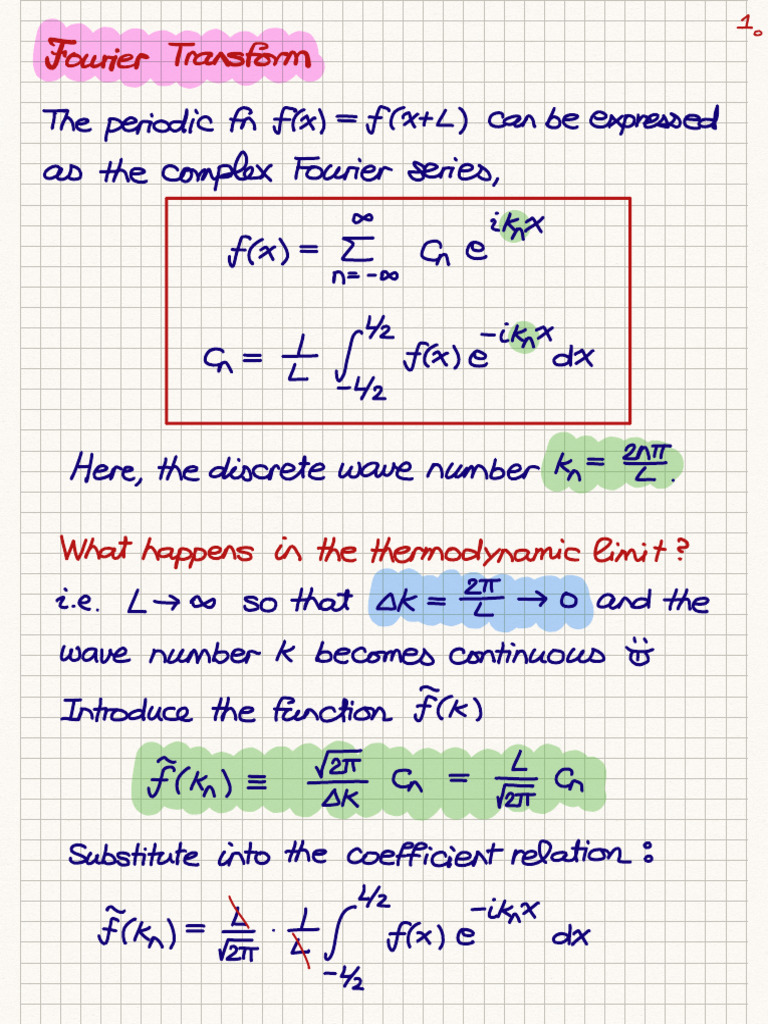 10820林秀豪教授應用數學入門筆記 - F2 Fourier transform | PDF | Uncertainty Principle | Fourier Transform