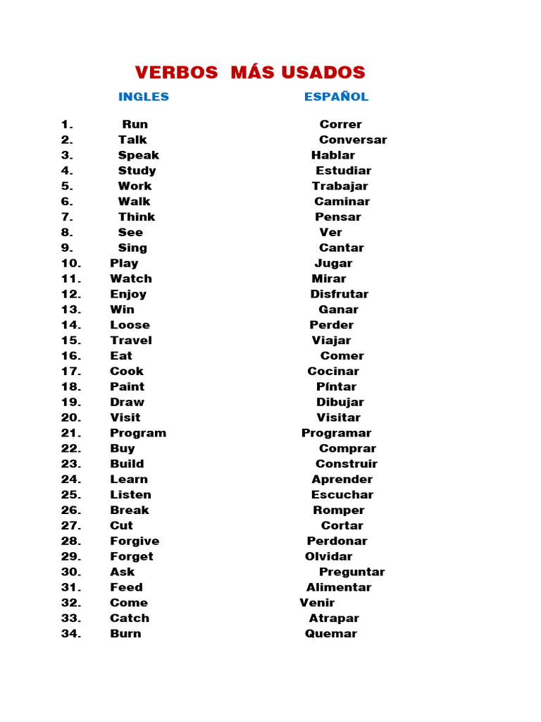 30 Verbos Más Usados en Inglés y Español | PDF