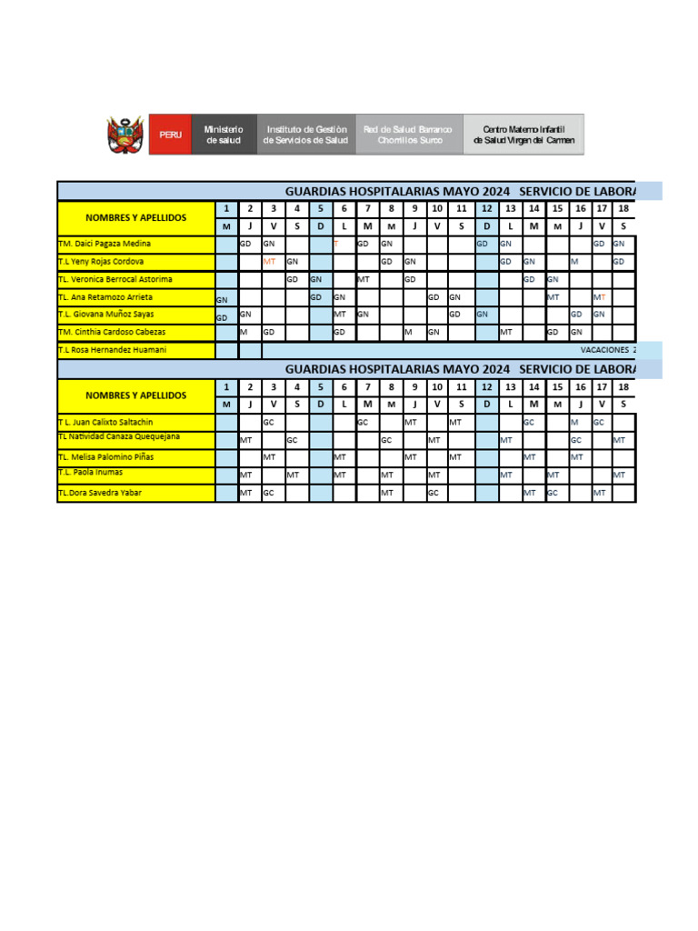May Lab Modific | PDF