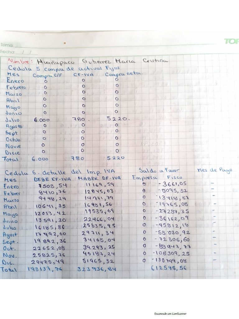 Practica en Aula3 | PDF