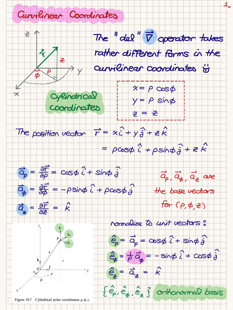 10820林秀豪教授應用數學入門筆記 - V4 curvilinear coordinates | PDF | Mathematics ...