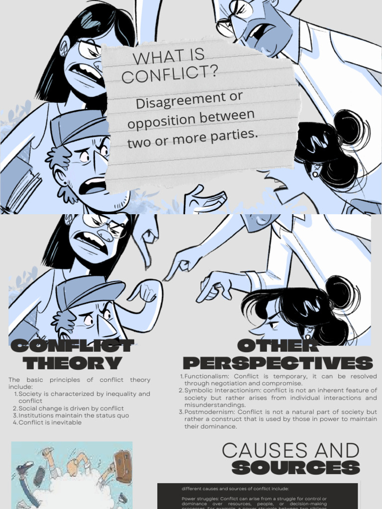 What Is Conflict | PDF | Society | Liberal Arts Education