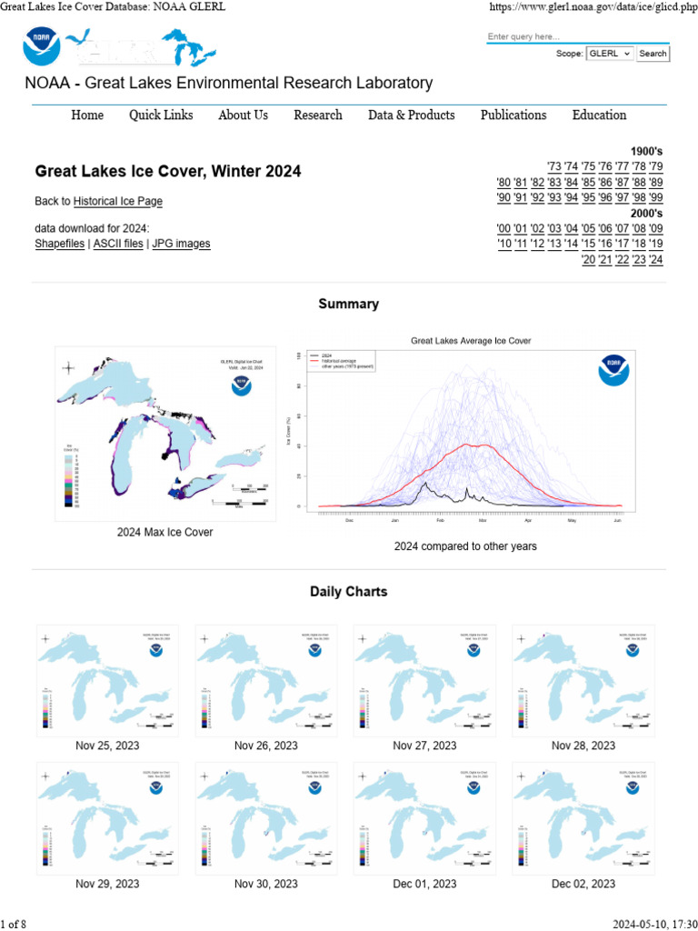 Great Lakes Ice Cover Database NOAA GLERL | PDF | Databases ...