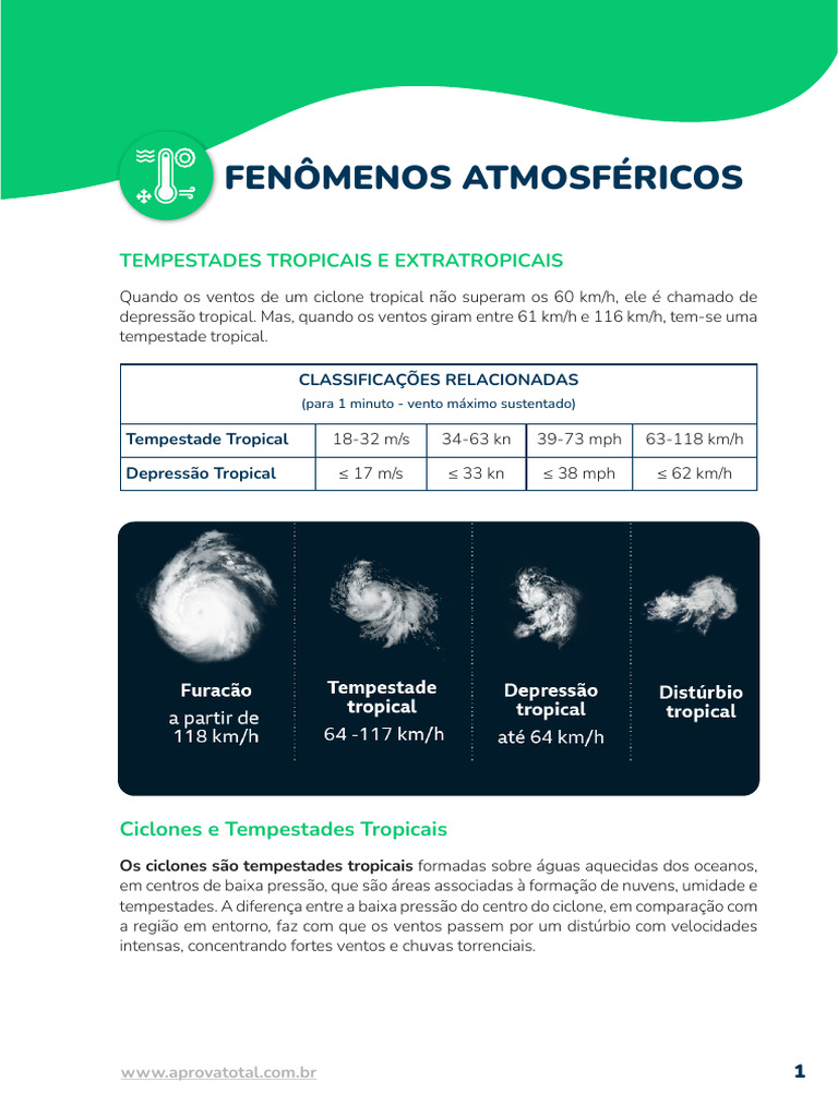 GEO AP Clima Fenômenos Atmosféricos | PDF | Ciclones tropicais | Granizo